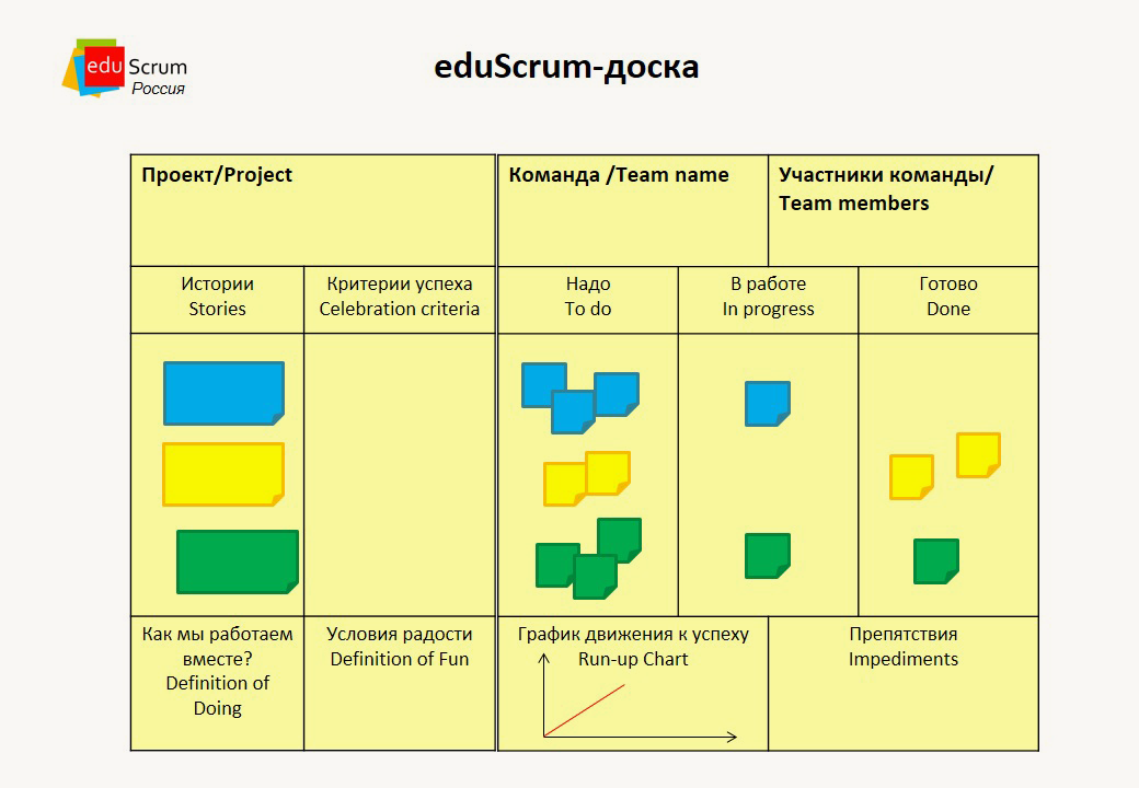Shower Presentation Engine